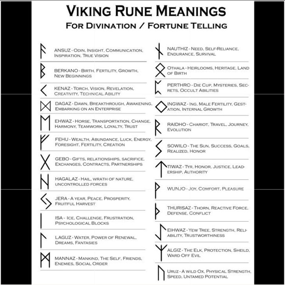 Silverskylight | Accessories | Lava Rock Runes Viking Norse Celtic ...
